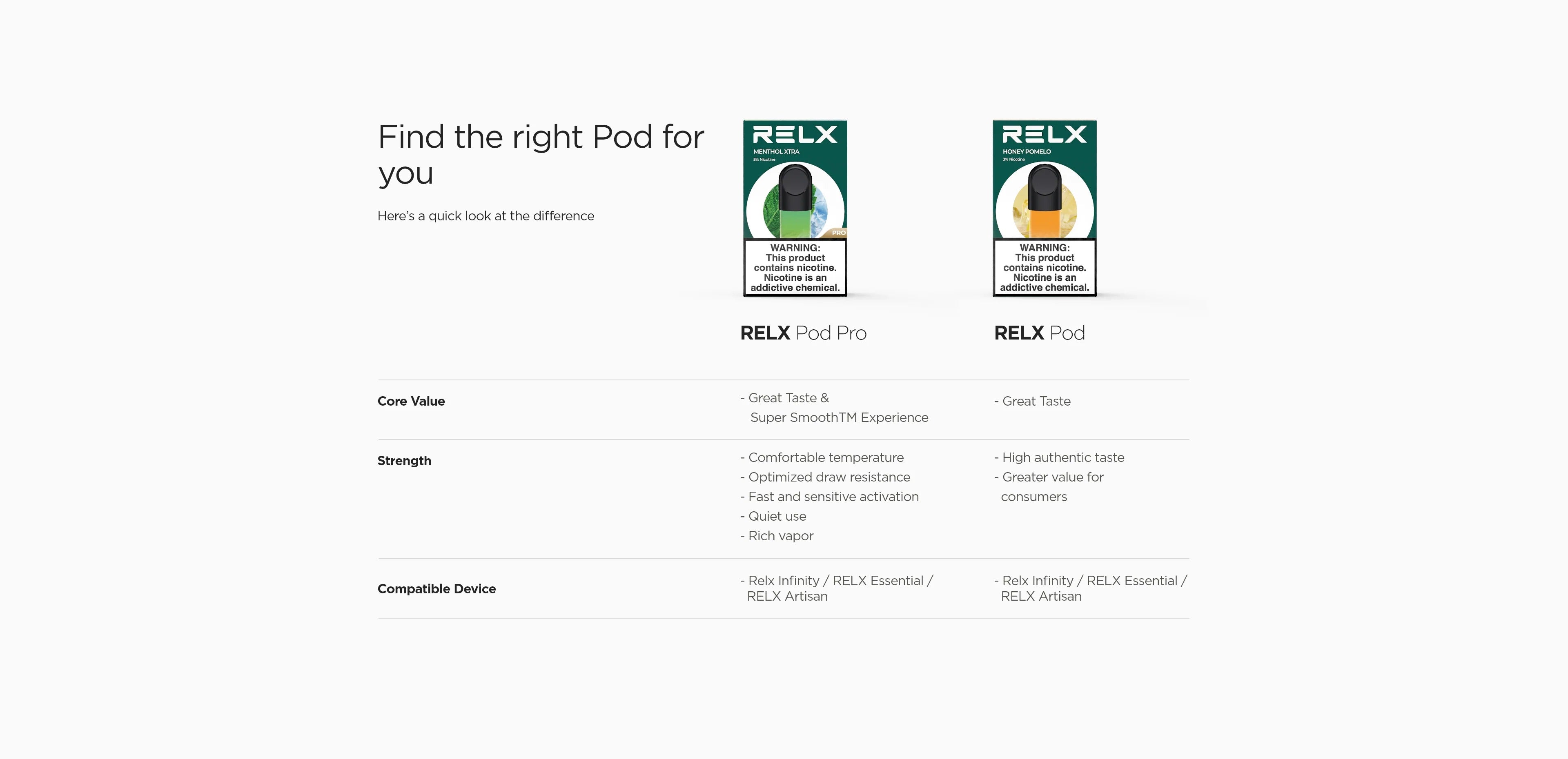 Relx Infinity Lite Device – Shopreme